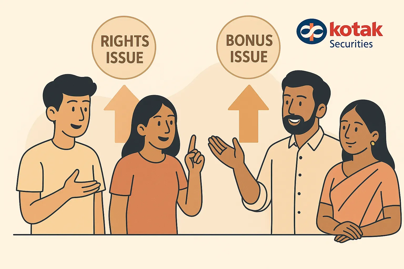 Rights Issue vs Bonus Issue: Learn the Key Differences | Kotak Neo