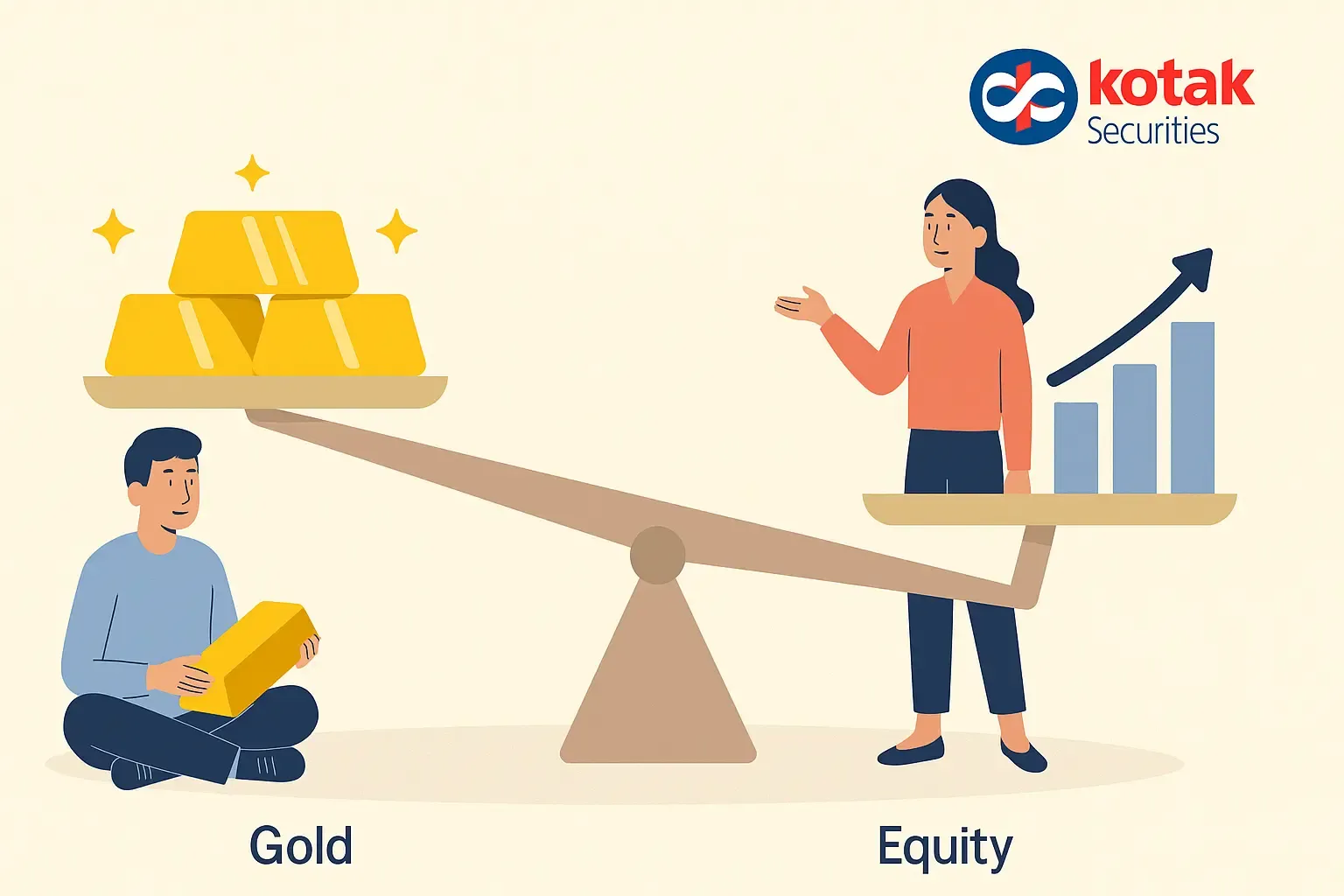 Gold vs Equity in Uncertain Times: Safe Haven or Growth? | Kotak Neo